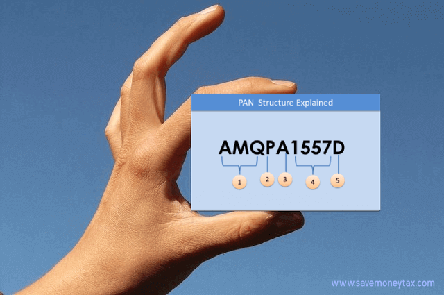 PAN - Permanent Account Number - Importance of PAN Card - TaxWinner